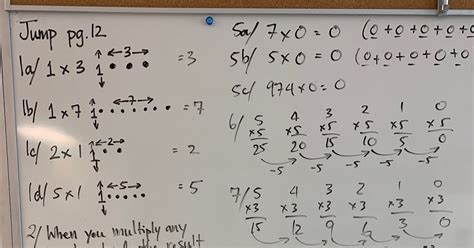 Mr Di Croces St Simon Blog Est 2012 Dec 03