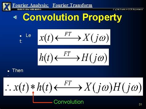 Math Review With Matlab Fourier Analysis Fourier Transform