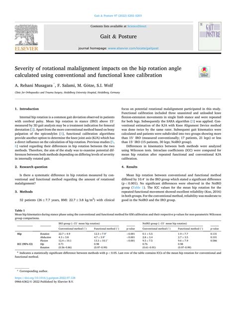 Pdf Severity Of Rotational Malalignment Impacts On The Hip Rotation Angle Calculated Using