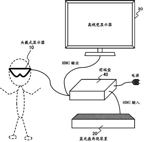 Image Signal Processing Apparatus Image Signal Processing Method And