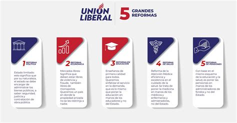 Caleb Sánchez Marin Home Facebook