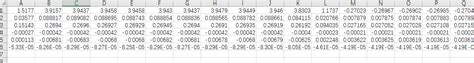 Pandasreadcsv 详解与如何合适的读取行序号与列名pandas 读csv 设置行名列名 Csdn博客