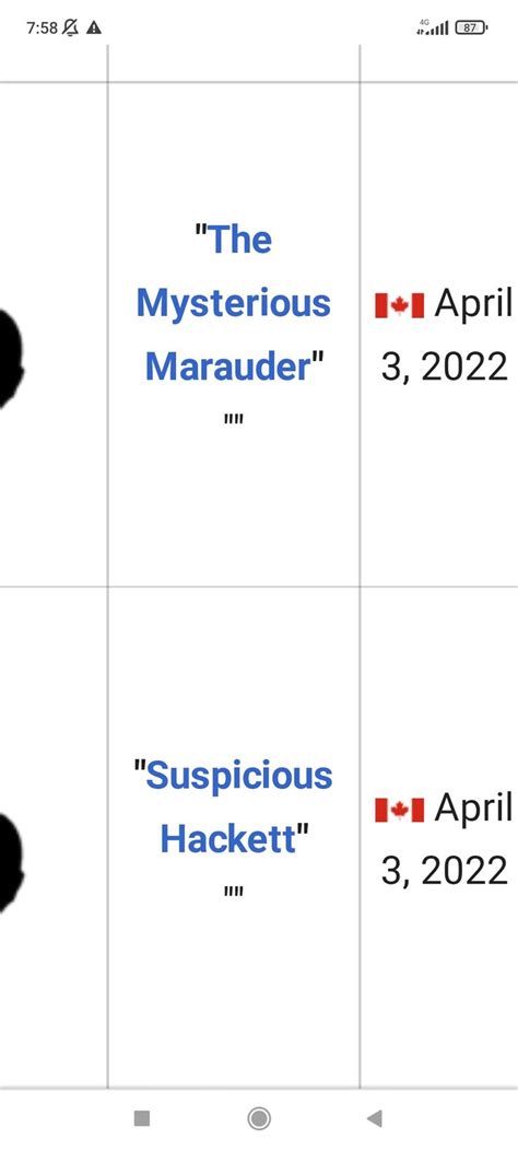 Bakugan Evolutions Bar Chart Names Two By Two