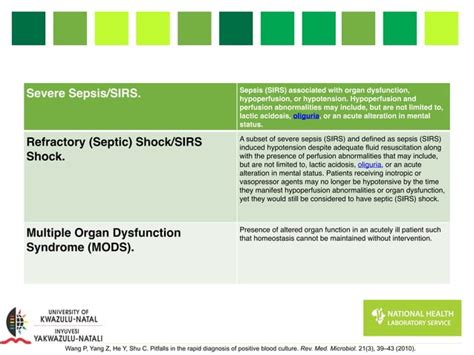 Role Of Biomarkers Sepsis