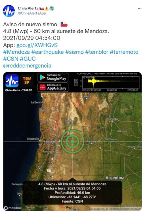 Un Terremoto De 52 Grados En La Escala Richter Sacudió A La Provincia