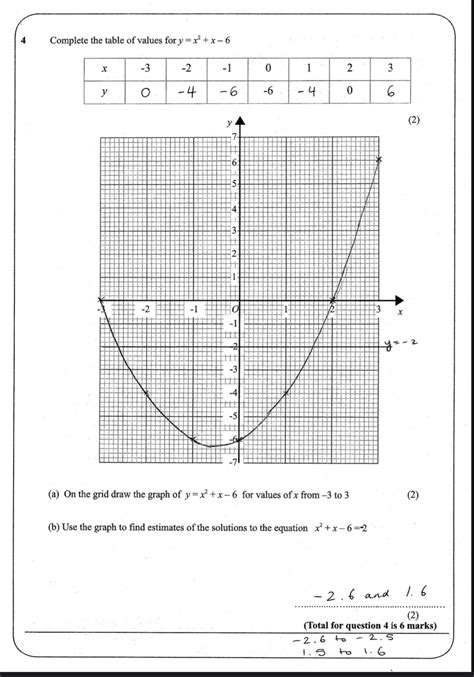 Is This Correct R Maths