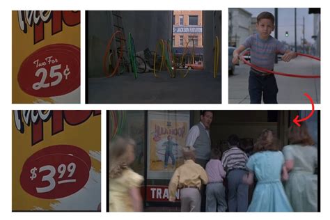 Productmanagement Userexperience Internships Doremon Den