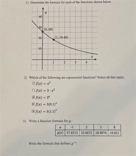 Solved 1 Determine The Formula For Each Of The Functions
