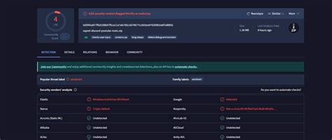 Ответы Mail Zapret Discord Github