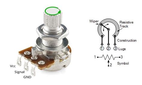 Potentiometer Working Principle StudiousGuy
