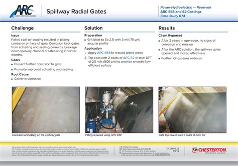 Spillway Radial Gates