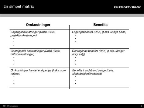 Ppt Cost Benefit Powerpoint Presentation Free Download Id 6213303