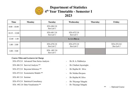 Semester I Timetable 2023 Department Of Statistics