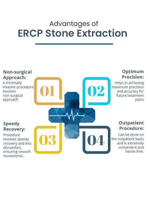Expert Ercp Stone Extraction Treatment Book Appointment Now