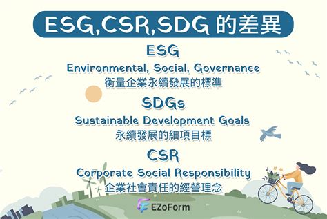 一篇就懂：esg 是什麼？為什麼對企業來說很重要？