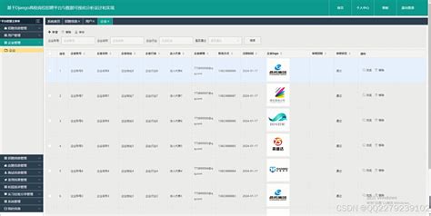 003django基于python大数据高校园企业招聘应聘平台数据可视化分析系统校园宣讲实习经验分享（源码文档运行视频讲解视频） Csdn博客