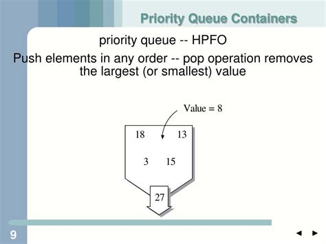 Ppt Container Types Sequence Containers Associative Containers Adapter Classes Stack Container