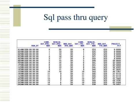 Ppt Accessing Oracle Data Through Sas Powerpoint Presentation Free