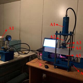 Experiment Equipment For The Three Point Bending Test A1 Hydraulic Download Scientific