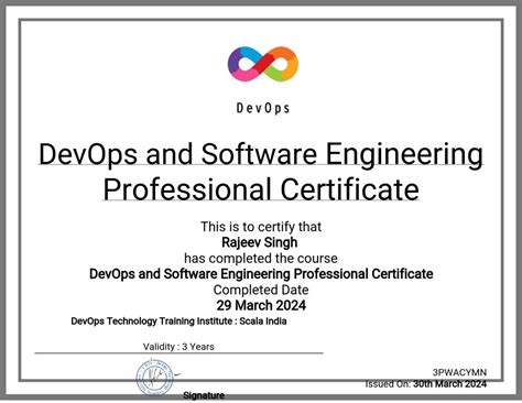 Rajeev Kumar On Linkedin Devops Softwareengineering