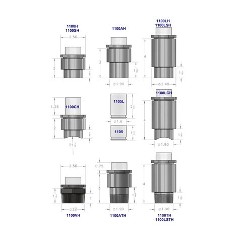 Level Eyes Phillips Refrigeration