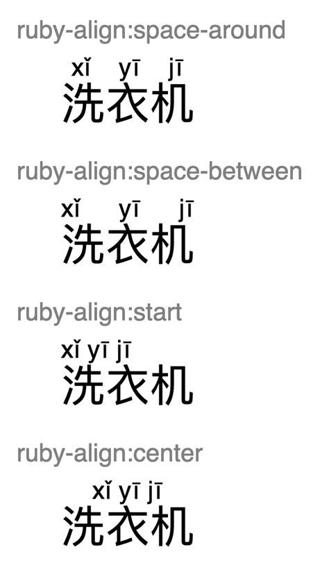 Ruby Align Is Baseline Newly Available Articles Web Dev