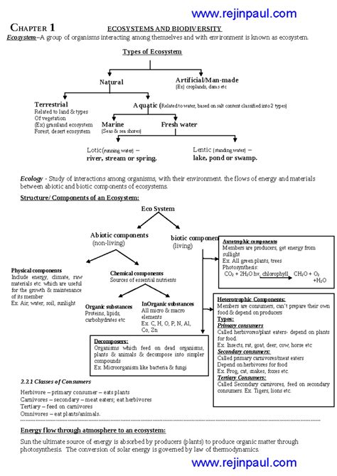 Tally 9 Practical Questions Sample Tally Practical Questionssample