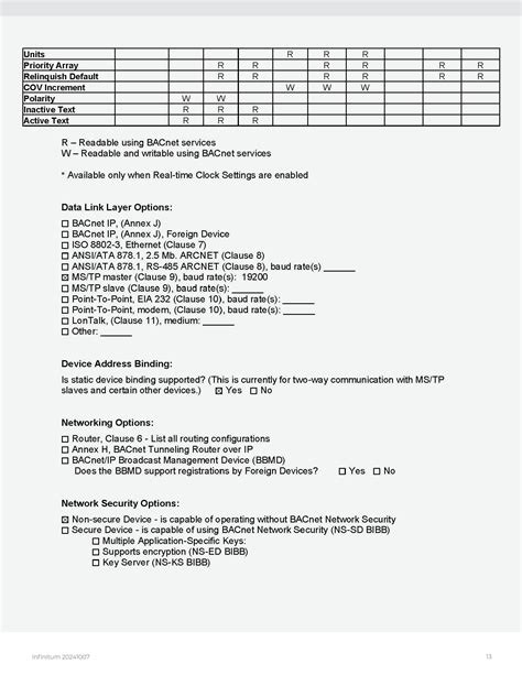 Bacnet User Manual Infinitum Support Portal
