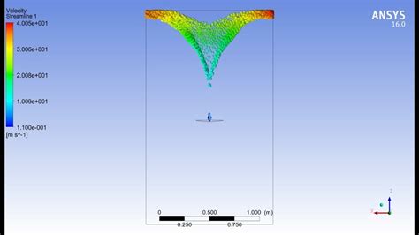 Ansys Fluent For Beginners Lesson 1basic Flow Simulation Youtube