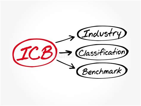 Classification Benchmark Stock Illustrations 424 Classification
