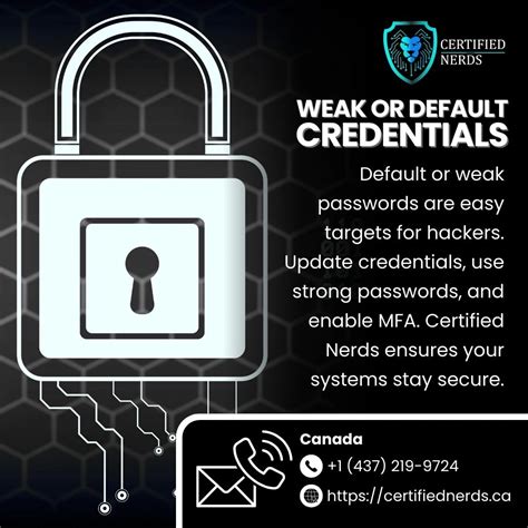 Cybersecurity Passwordprotection Mfa Certifiednerds Datasecurity