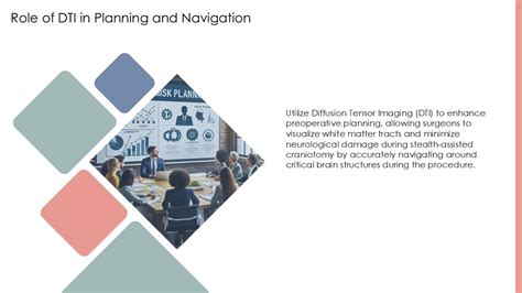 Stealth Assisted Craniotomy Overview Ppt Guidelines Acp Ppt Template