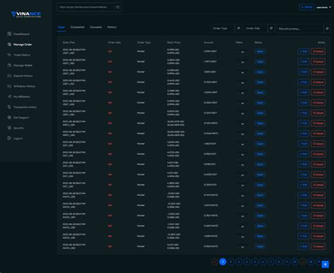 Vinance Digital Trading Platform By Viserlab Codecanyon
