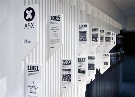78 Images About Timeline Wall On Pinterest Texts Graphic Projects
