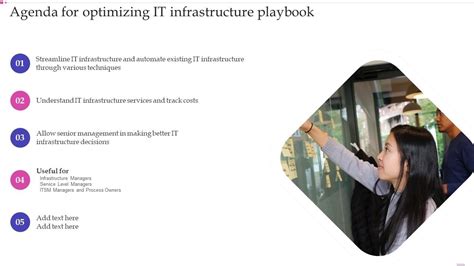 Agenda For Optimizing It Infrastructure Playbook Summary Pdf