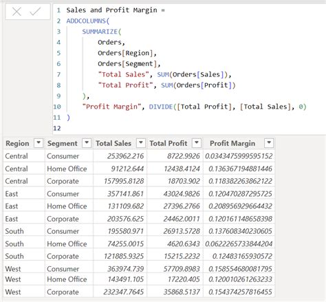 Power Bi Tips Difference Between Dax Groupby And Summarize Explained