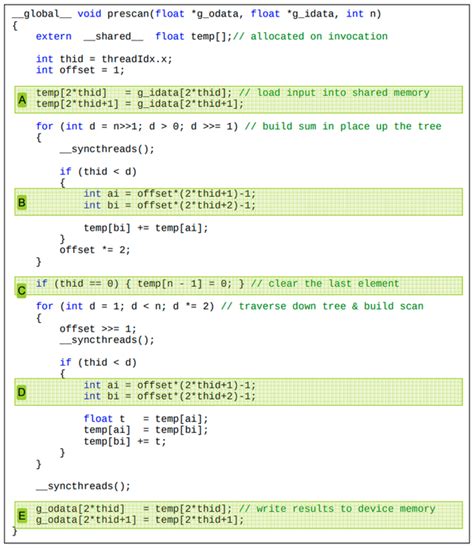 cuda练手小项目——parallel prefix sum scan 知乎