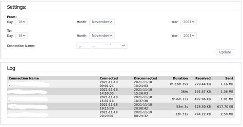 Openvpn Roadwarrior Connections Log Openvpn Ipfire Community