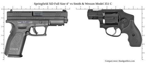 Springfield Xd Full Size 4 Vs Smith And Wesson Model 351 C Size