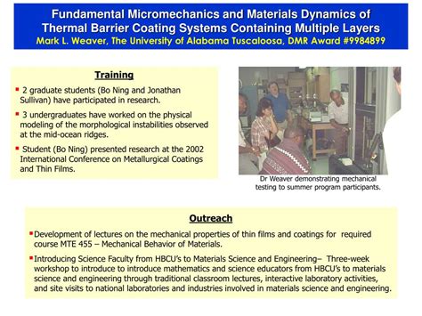 Ppt Indentation Size Effect Powerpoint Presentation Free Download Id4997888