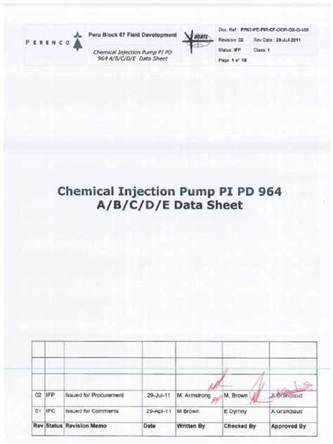 Pp67 Pe Pir Cf Dor Ds O 105 Rev02 Pd964abcde Dosing Pump Pdf Electric Motor Pump