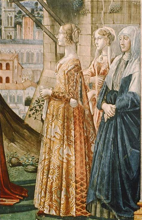 Fashion History Timeline