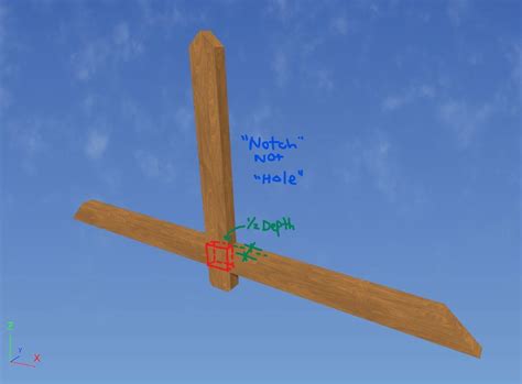 Custom Architectual Block Insertion Point General Q And A Chieftalk