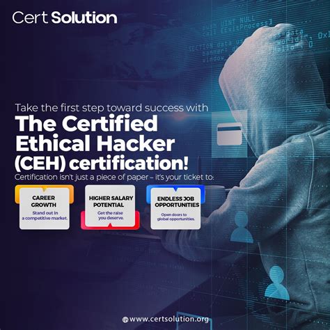 Cybersecurity Ethicalhacking Ceh Careergrowth Hackermindset