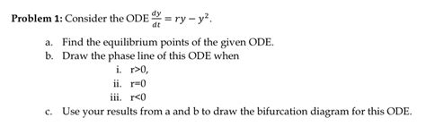 Solved Problem 1 Consider The ODE Dydt Ry Y2 A Find The Chegg