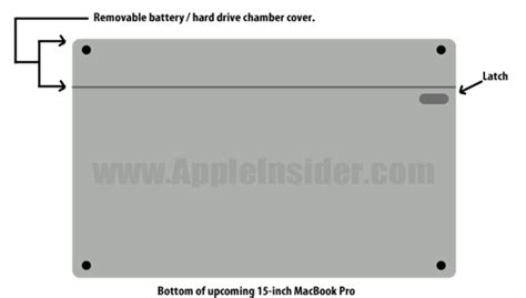 MacBook Pro Update May Have Larger Battery Access To HDD Ars Technica