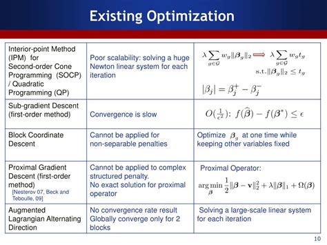 Ppt Thesis Proposal Learning With Sparsity Structures Optimization And Applications