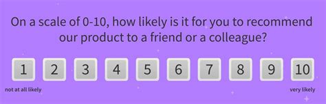 A Complete Guide To Saas Nps For Data Driven Growth