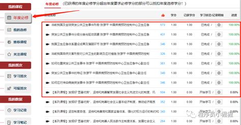 基于python实现网络课程秒刷系列二 利用python刷知网课程 csdn博客