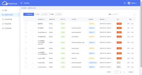 Etlcloud：新一代etl数据抽取工具的定义与革新jsonoutput Etlcloud Csdn博客